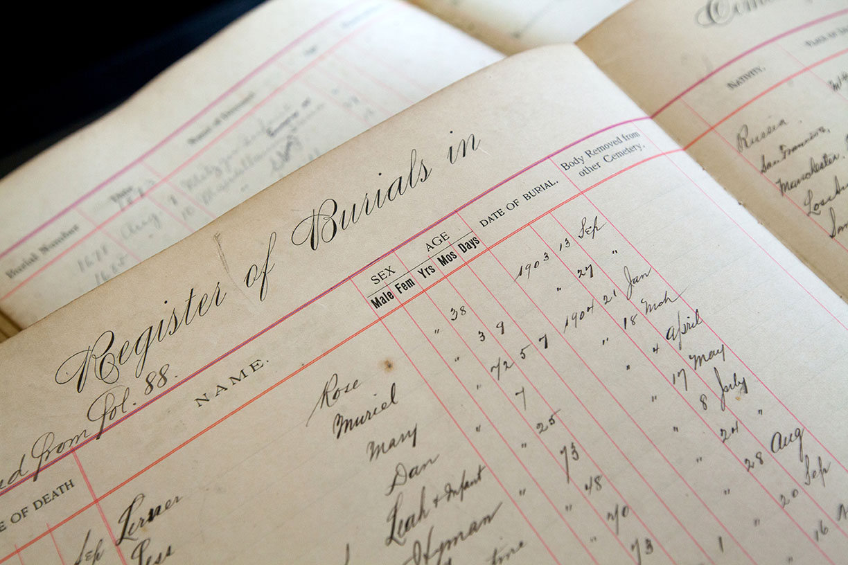 Additional Burial Registration – Jewish Cemeteries of San Francisco